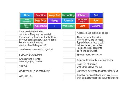 Excel Spreadsheets Terminology Match Up
