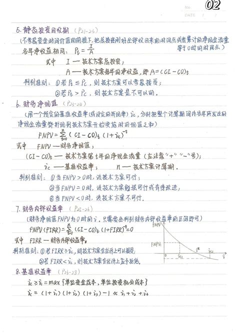 张湧：一建经济，59个万能计算公式，有了它，考试就像 抄答案”