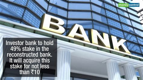Yes Bank Reconstruction Scheme 2020 Key Takeaways Youtube