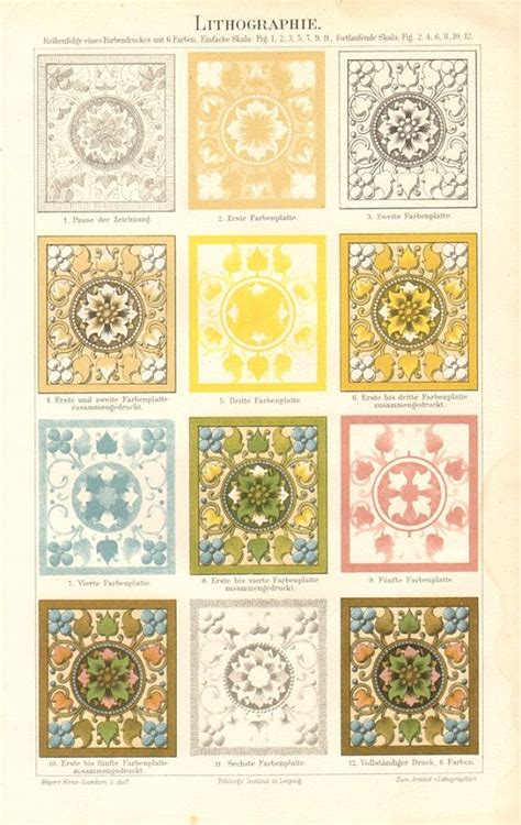 1896 Printmaking Lithography Printing Steps Of Printing Lithograph
