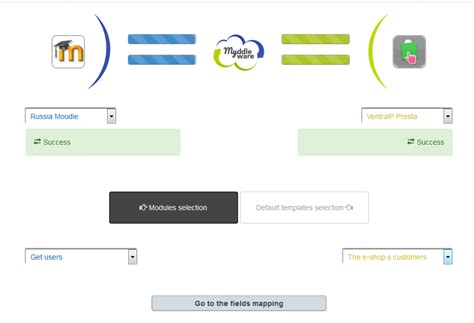 Prestashop Moodle Template How To Do The Reverse · Issue 161 · Myddlewaremyddleware · Github