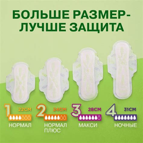 Прокладки женские Naturella, Ultra Normal, дневные, 9 шт в Москве: цены ...