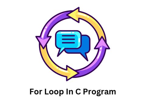 C Program For Loop With Examples