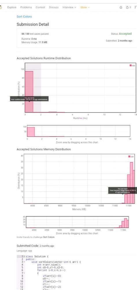 Day 8 Of 100daysofcode Leetcode Challenge Swati Mishra