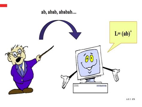 Basics Of Microcontroller Pdf Programming Languages Computing