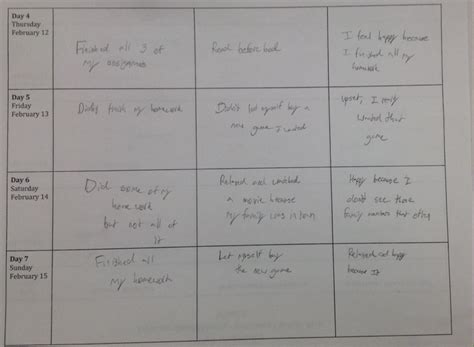 Unit 1 Learning