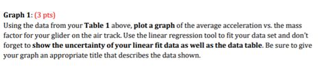 solved graph 1 3 pts using the data from your table 1
