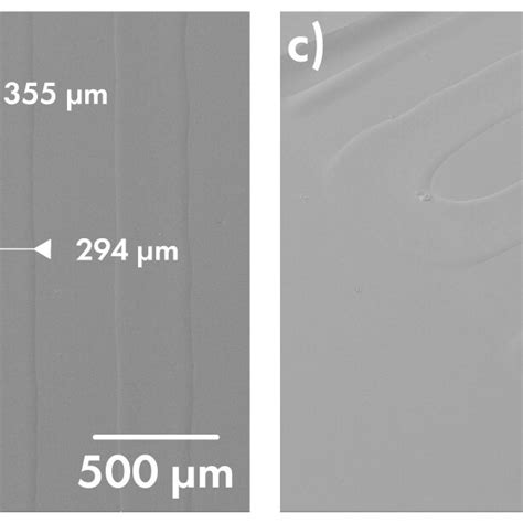 Schematic Representation Of Dry Granulation Wet Granulation And Direct