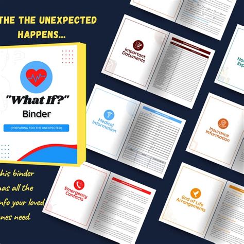 What If Binder Etsy