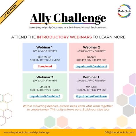 Srini Ramaswamy On Linkedin Allychallenge