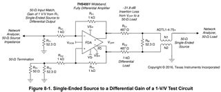 THS4551 Impedance Details Needed For Differential Output Of THS4551 Amplifiers Forum