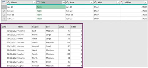 How To Transform Nested Tables In Power Query Without Coding Excel