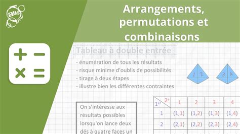 All Prof Arrangements Permutations Et Combinaisons Youtube