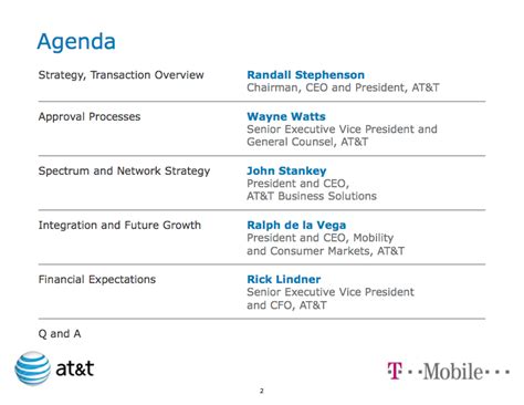 AT T We D Use T Mo AWS Spectrum For LTE Plus Double Some 3G Coverage