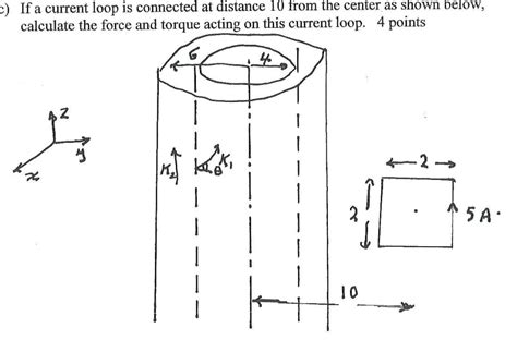 Solved If A Current Loop Is Connected At Distance From Chegg Com