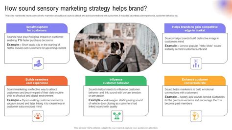 Utilizing Neuromarketing Techniques How Sound Sensory Marketing Strategy Formats Pdf