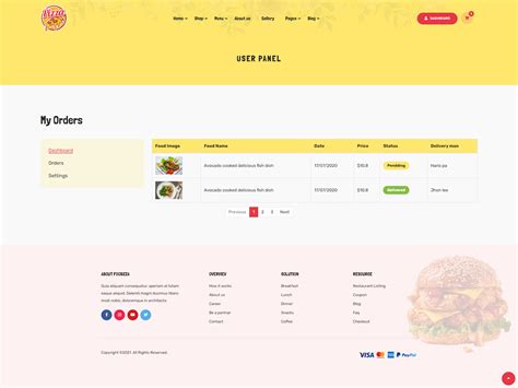 Foodzza Restaurant And Food Ordering Html Template By Tdevs Codecanyon