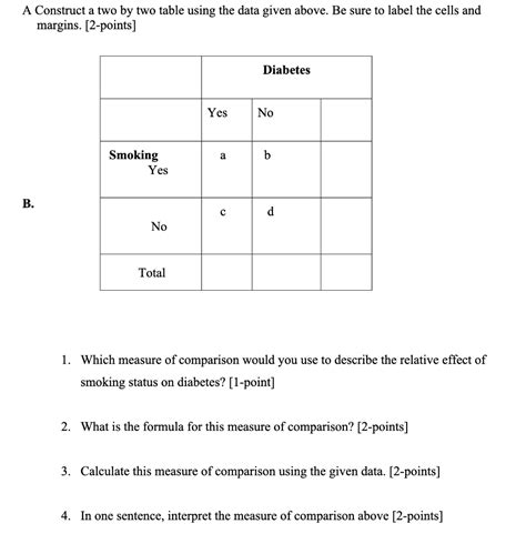 A Researcher Wanted To Determine The Prevalence Of Chegg