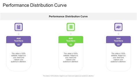 Top 10 Performance Calibration Distribution Curve Powerpoint