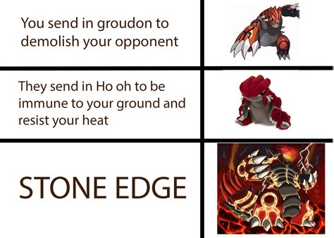 Groudon Meme Except Its Not About Kyogre Please Enjoy Rpokemonmemes