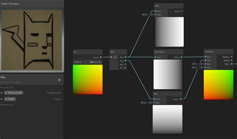 从头学shadergraph 1 学前须知 技术专栏 Unity官方开发者社区