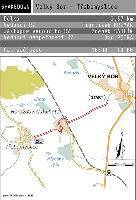 Mapy RALLY PAČEJOV
