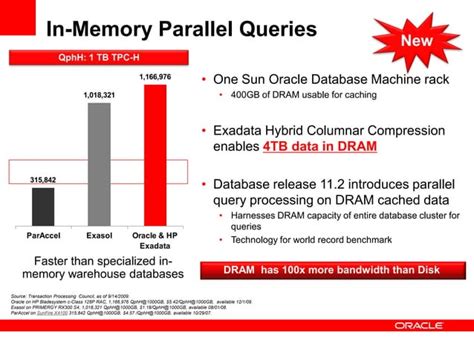 Exadata 11 2 Overview V2 11 Ppt Exadata 11 2 Overview V2 11 Ppt
