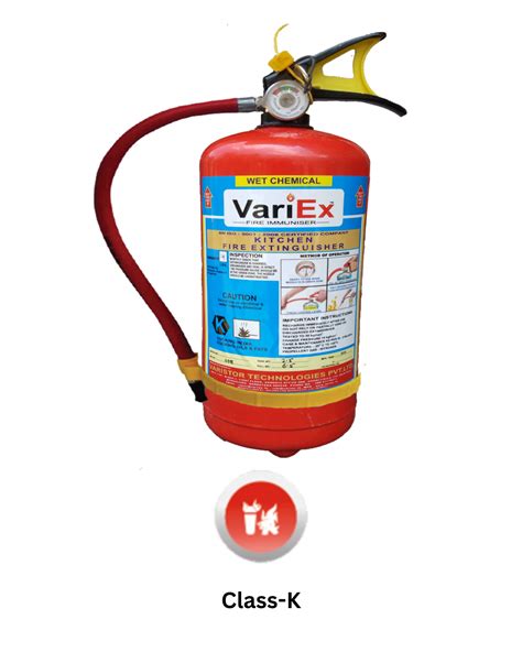 Fire Extinguishers For Canteen