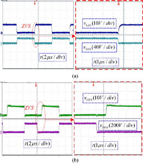 Figure 1 From Full Range Soft Switching Isolated Buck Boost Converters With Integrated
