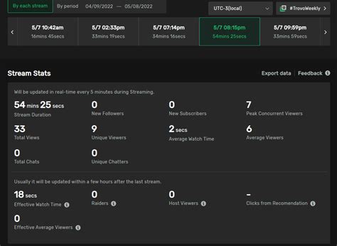 Assisted Hours Not Counted With Private Proxies Help Me · Issue 164