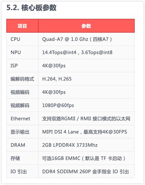 矽速MAIX III AXera Pi开箱 Sipeed矽速科技 电子技术论坛 广受欢迎的专业电子论坛