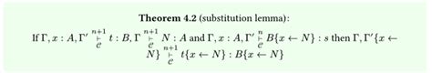 Is It Possible To Avoid Breaking A Line Of Math Over A Linebreak Questions Typst Forum