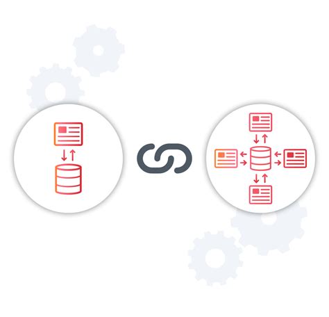 data analyse and forecasting increase