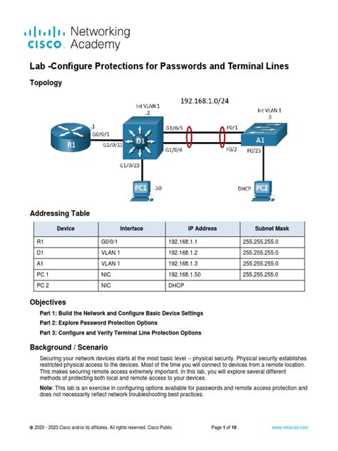Configure Protections For Passwords And Terminal Lines Pdf Password Secure Shell