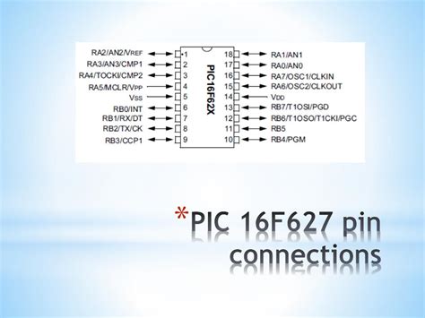 PPT Microcontrollers PowerPoint Presentation Free Download ID 6547526