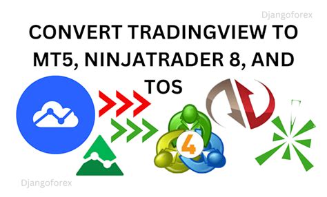 Code And Convert Tradingview Strategy To Thinkorswim Ninjatrader 8