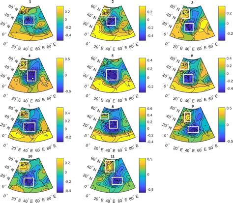 Linkage Correlation Between 500 Hpa And Precipitation Zones Of Iran Download Scientific Diagram