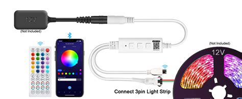 RGBZONE Port Bluetooth LED Controller PIN Smart Light Strips Controller IR Wirless Remote
