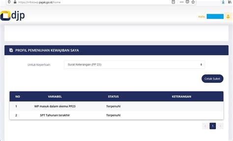 Insentif PPh Final Untuk UMKM Terkait Covid 19 Sadar Pajak