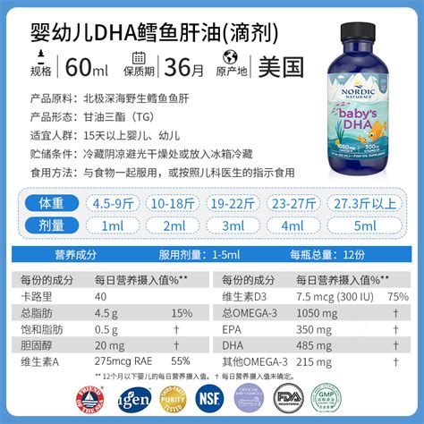 Nordicnaturals Dha A D Ml