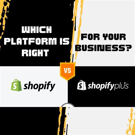 Ecommerce Axis On Linkedin Shopify Shopifyplus Ecommerce Website