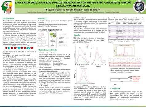 Pdf Spectoscopic Analysis For The Determination Of Genetic Variation Of Selected Microalgae