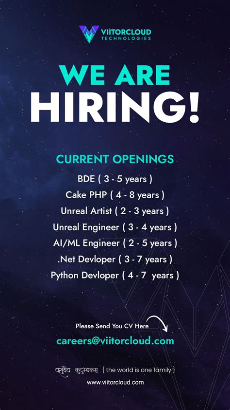 Khushboo Madhur On Linkedin Professionals Unrealengine Artist Pythondeveloper Dotnetdeveloper