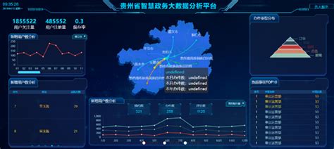 贵州省智慧政务大数据网页模板