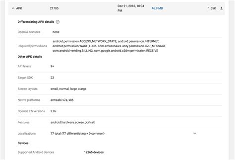 Dealing With Iosandroid Textures In 2019