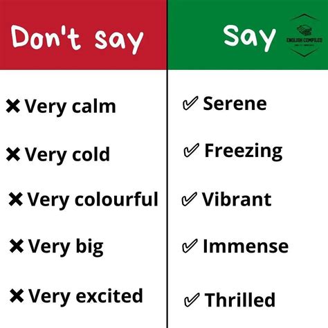 Improve Your English Daily