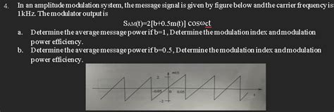 Solved In An Amplitude Modulation System The Message Signal