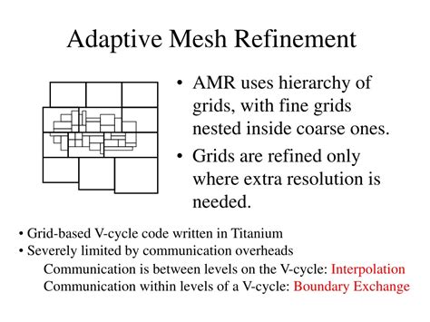 ppt evaluation and optimization of a titanium adaptive mesh