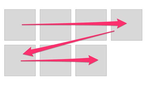 Css Grid Float