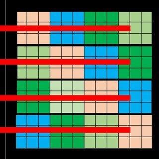 Scamp D Vision System And The Scamp Vision Chip Architecture The